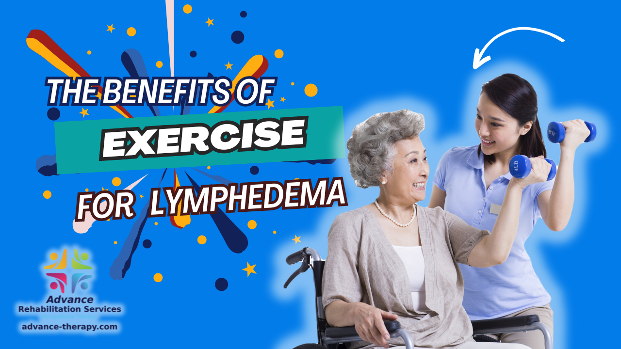 Benefits of Exercise for Lymphedema | Lymphedema | Lipedema | Upper ...